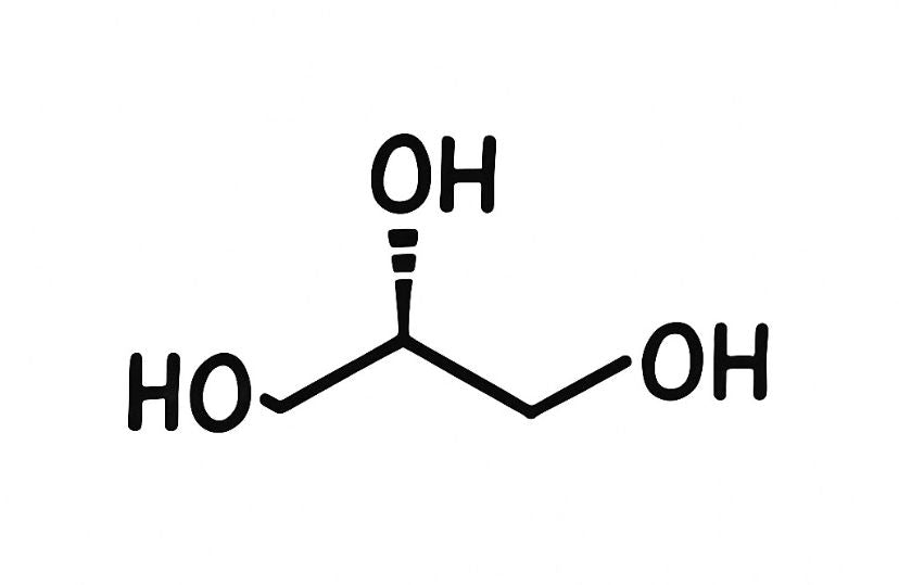 How Glycerin Helps Lock in Moisture for Eczema-Prone Skin – Threebs ...